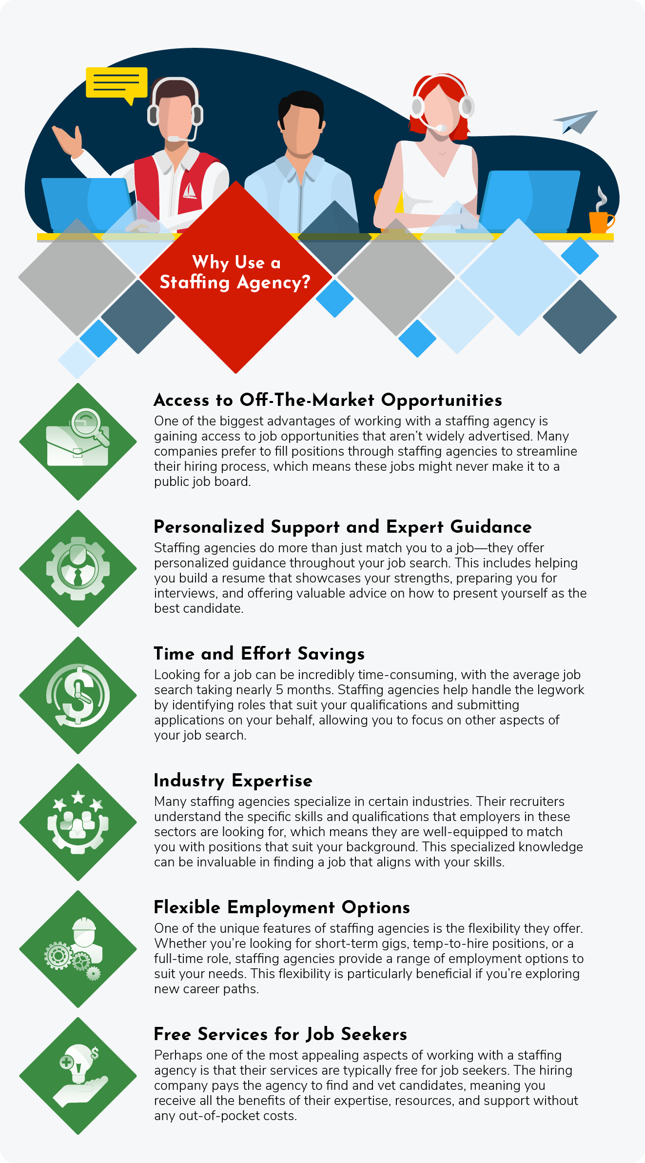 Choosing The Right Staffing Agency As a Job Seeker - Staffing by Starboard